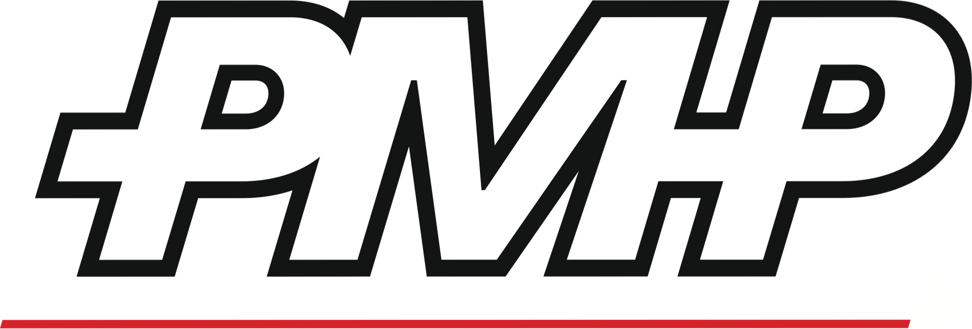 Contacts | Pmp Industries S.p.A.